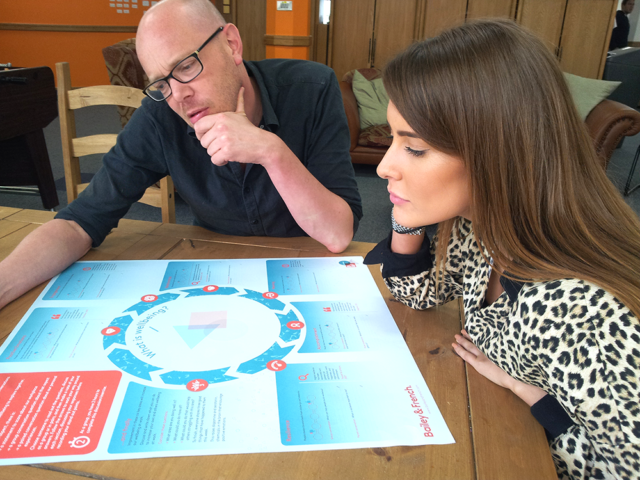 Wellbeing Conversation Mat - Bailey & French